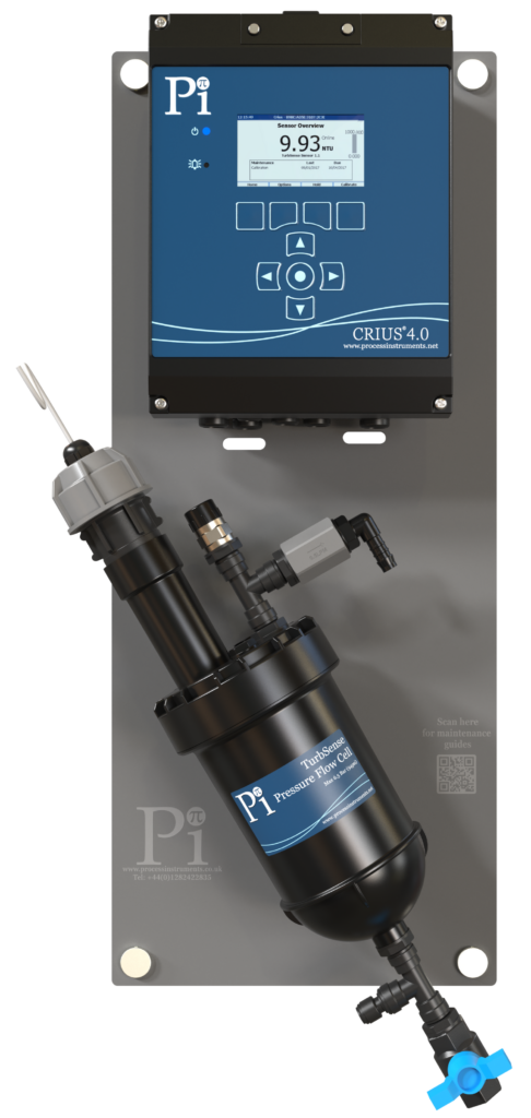 TurbSense® – WaterPro